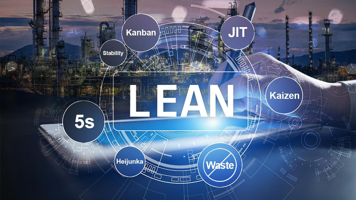 LEAN Manufacturing Awareness Training Course | Saudi Arabia
